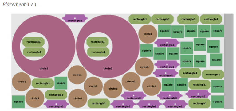 Labeling of parts in Nest&Cut - Nest & CutNest & Cut