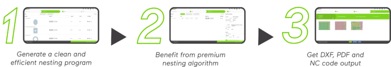 Nesting software features - Nest & Cut